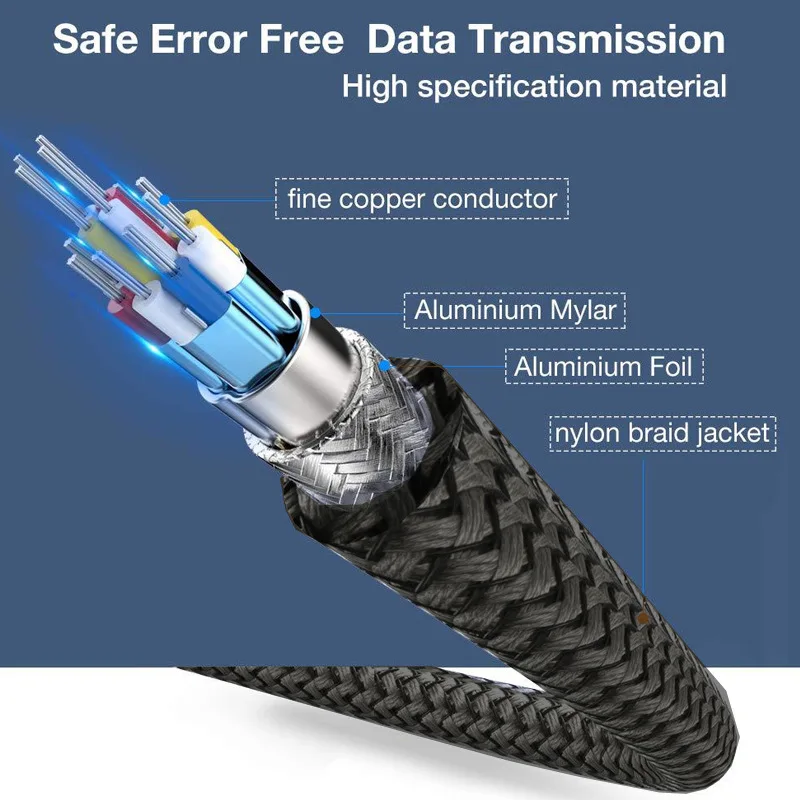 8k Ultra-high-definition-40gbps-large-cable Dp 2.1 Conversion Cable ...