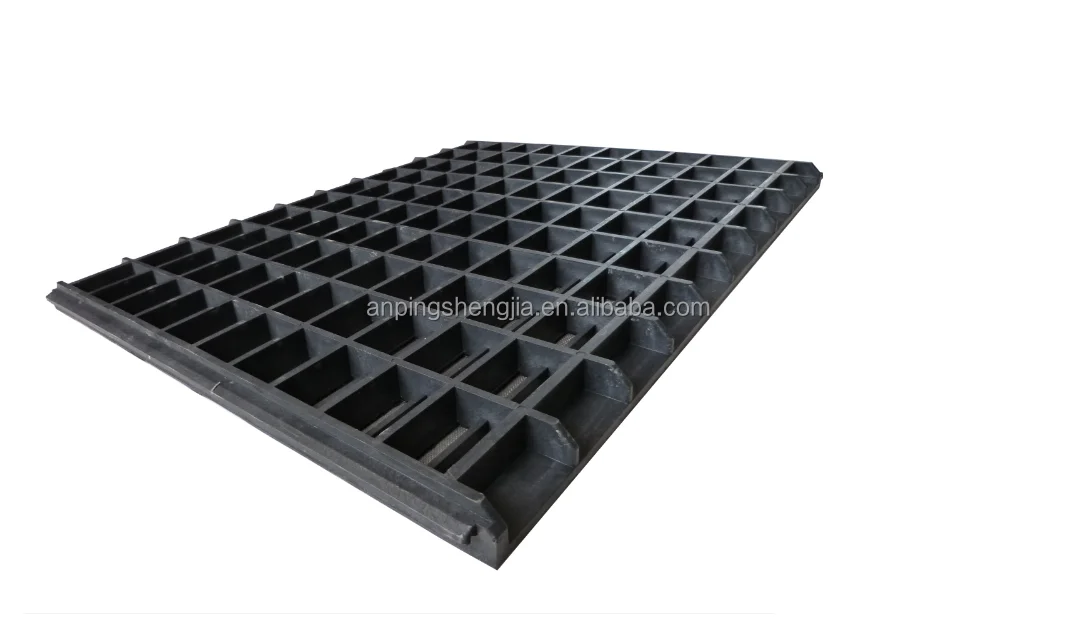 MI-Swaco MD-3 Oil Shale Shaker Screen With Ss316 Wire Cloth| Alibaba.com