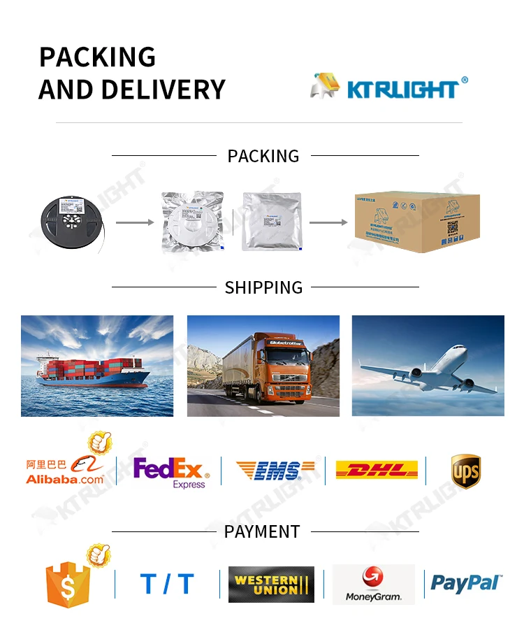 Ktrlight Side Mounted 1204 Rgb Smd Led Chips 0.2w High Bright 3.2*1.0*1 ...