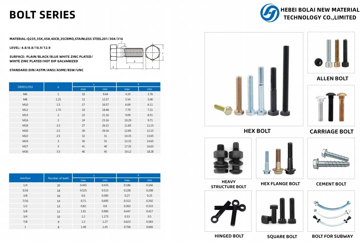 DIN933 Steel Hex Head Bolt Galvanized M8*1.5 Titanium Hex Bolt and Tire ...