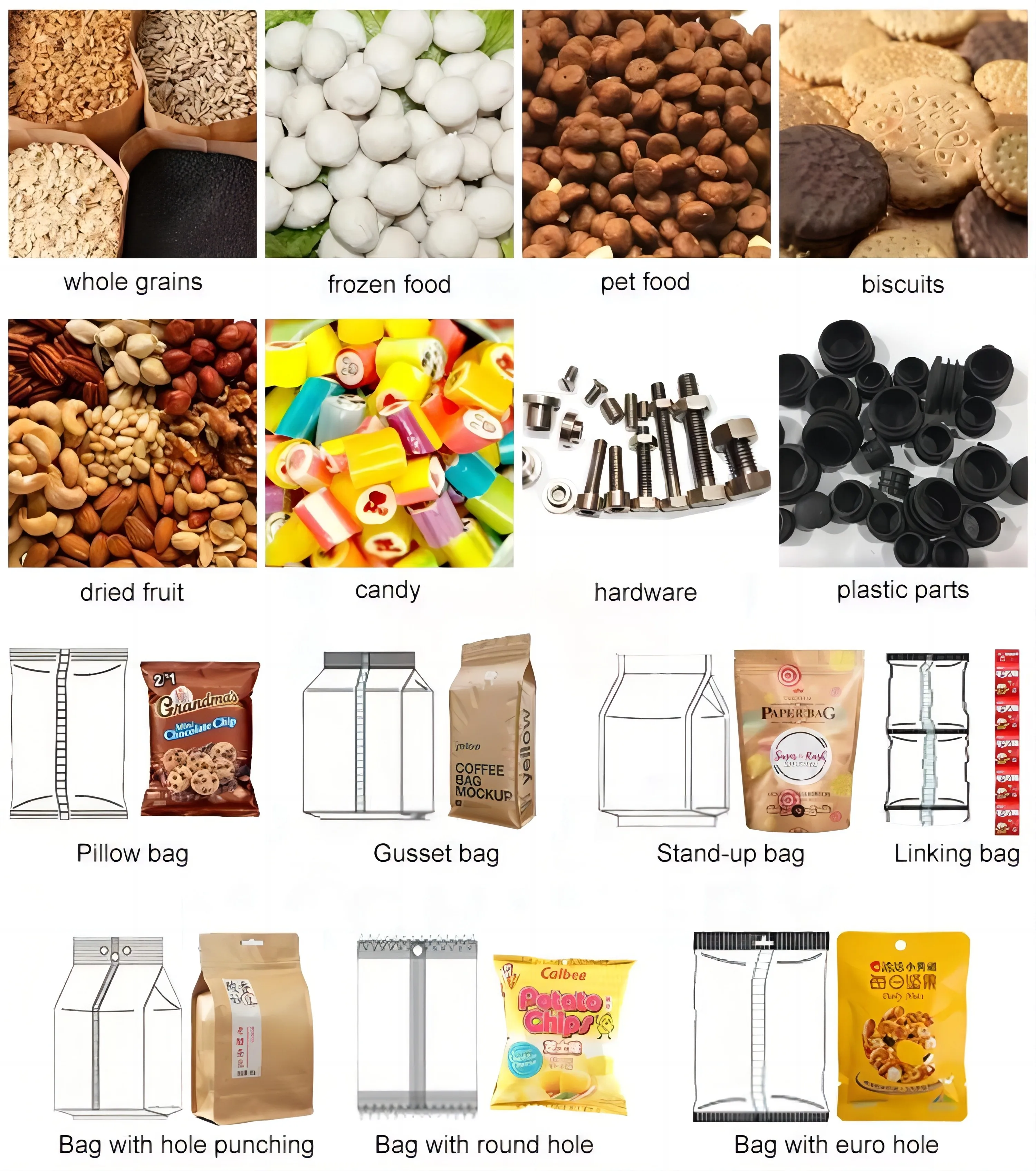 14 Head Screw Food Instant Noodles Packing Machine Multihead Weigher ...