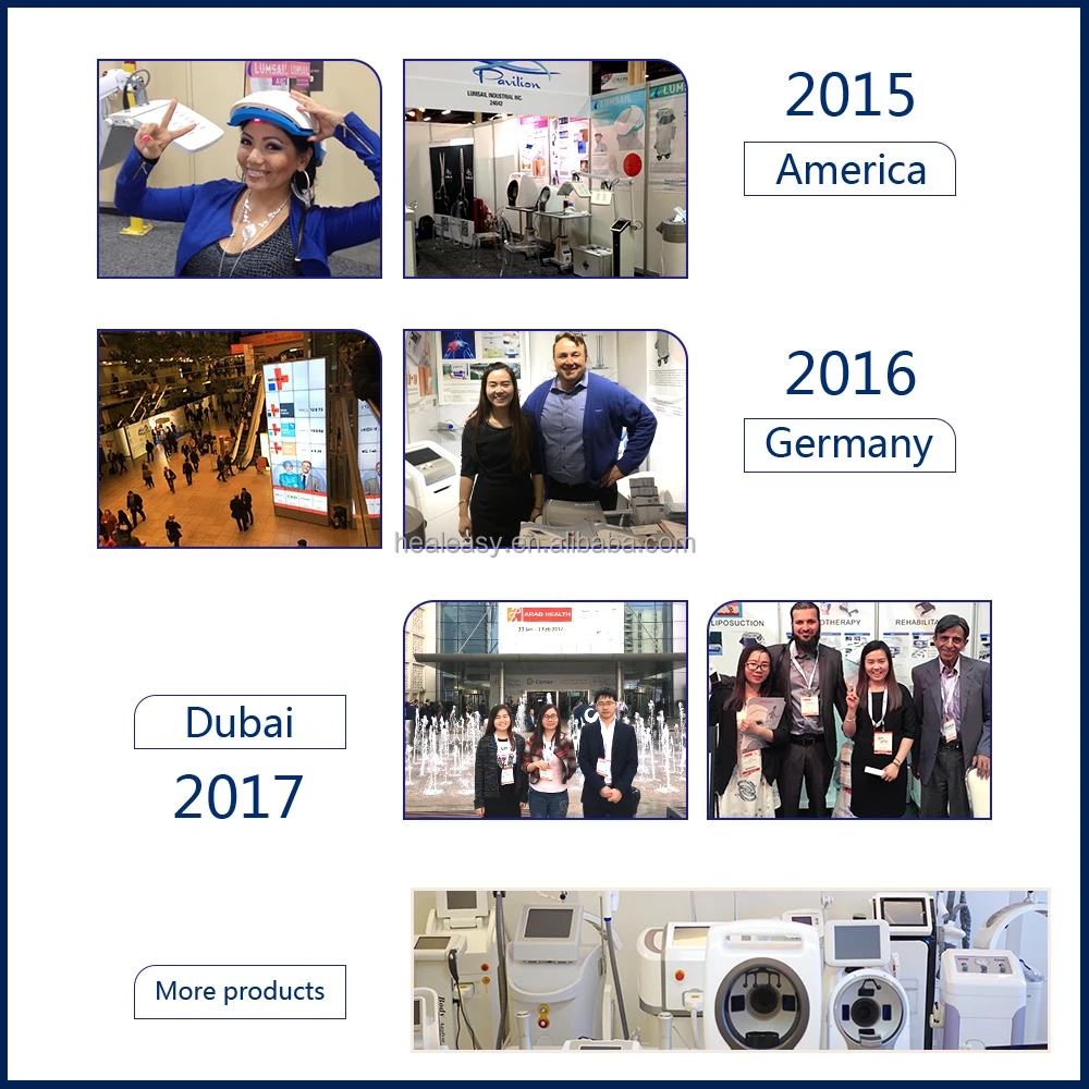 Dr Doctor Use Surgical Console for Lip Augmentation/Belly/Breast Lift ...