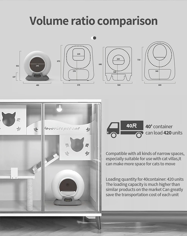 Factory Large Enclosed Automatic Cat Toilet Smart App Control Self ...