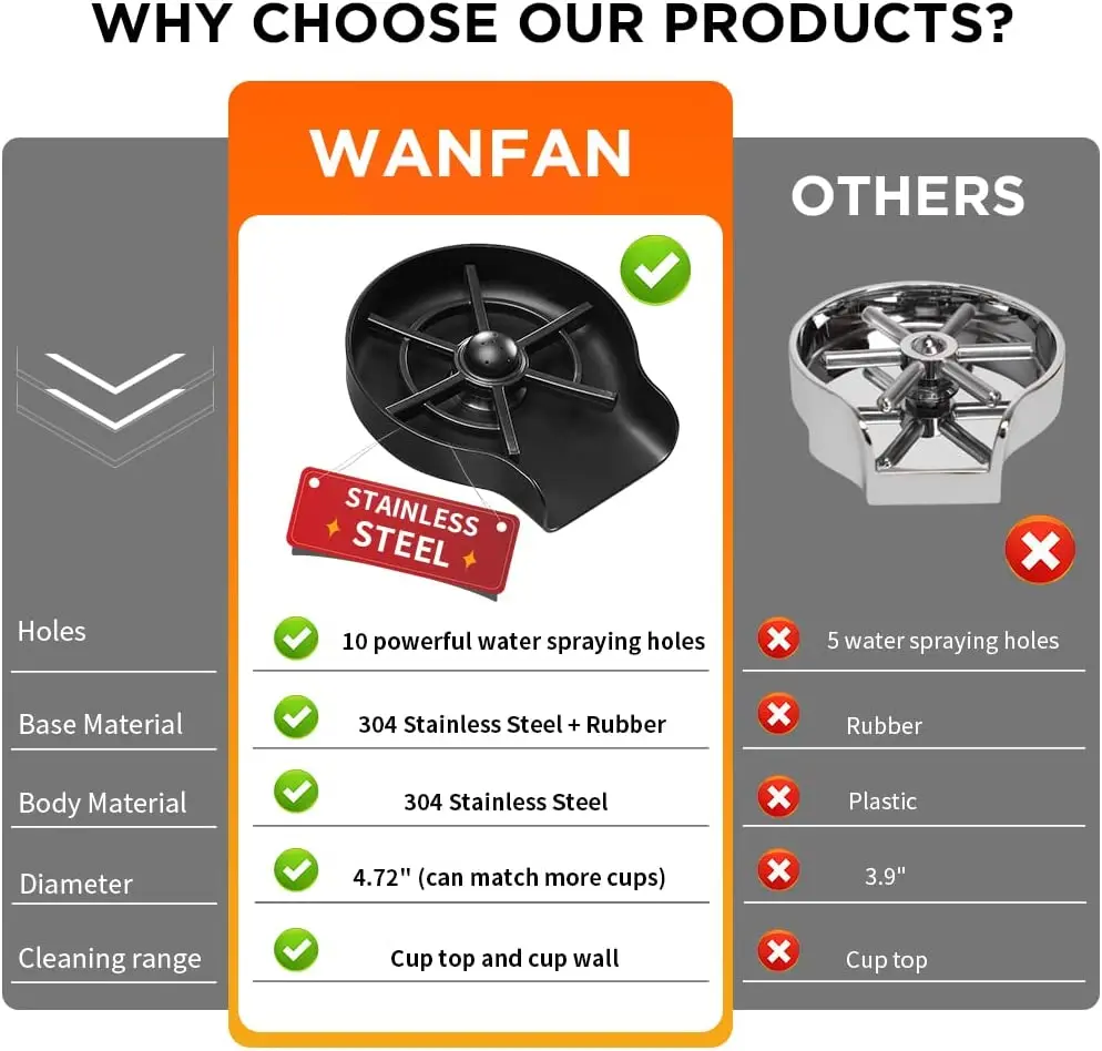 Stainless Steel Cup Washer - Efficient Bar Cleaning Tool