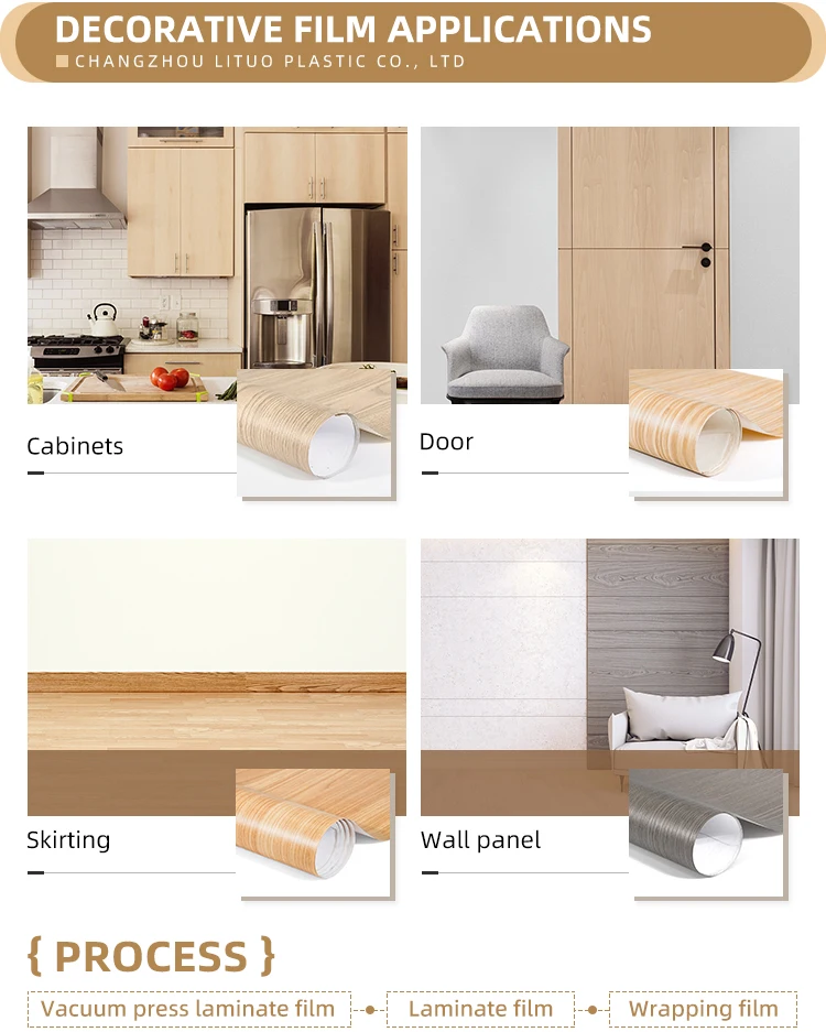 Lituo PVC Roll Film Lamination PVC Profile Coated Impresora Wood Grain ...