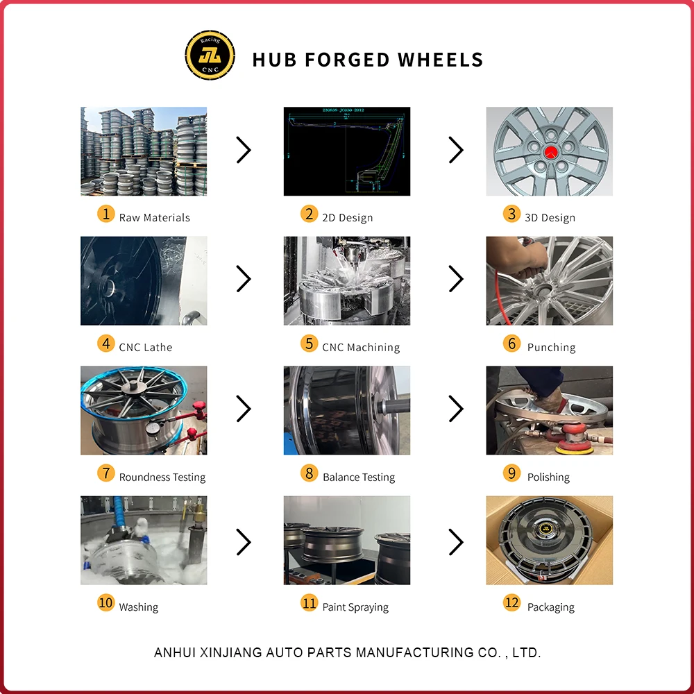 Custom Modern Monoblock Lightweight Racing Wheels