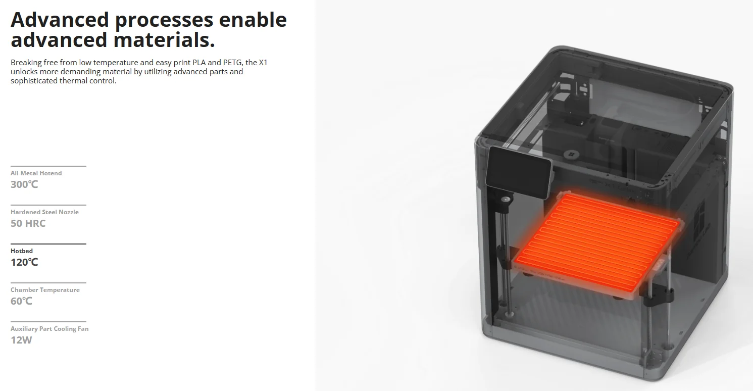 Bambu Lab X1 Series Automatic Leveling Large Size High Speed Multi ...