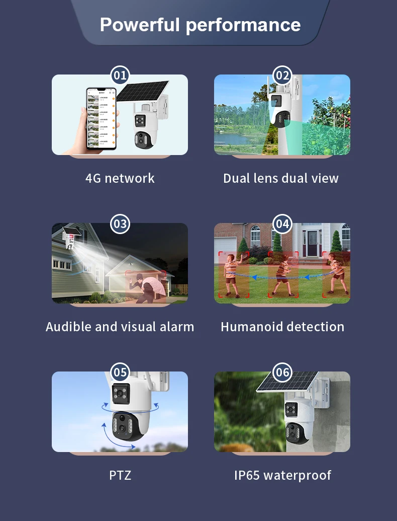 V380 4MP Solar Wifi Camera Low Power Consumption Outdoor Wireless with ...