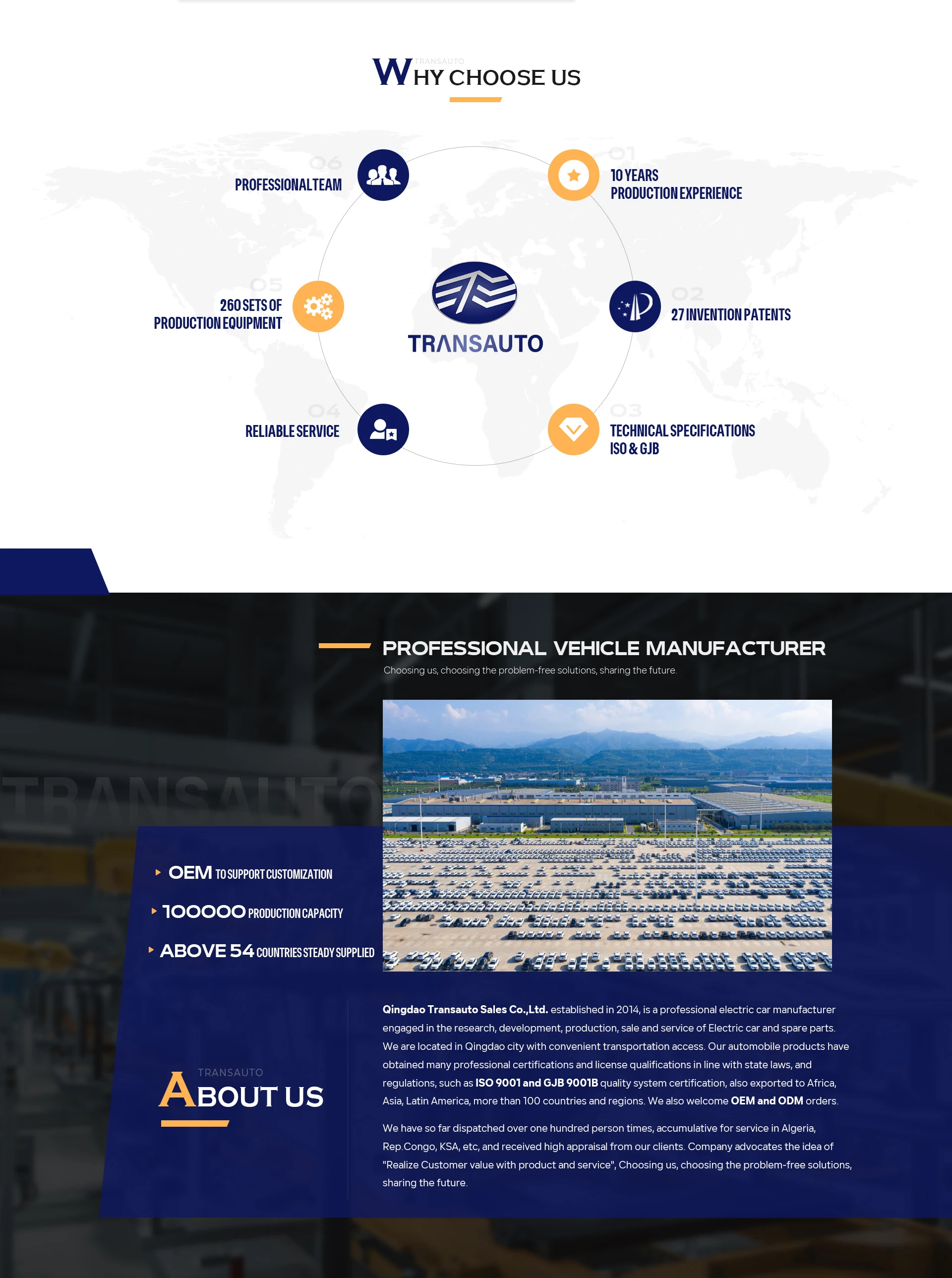 Qingdao Transauto Sales Co., Ltd. - Electric Car, Golf Cart
