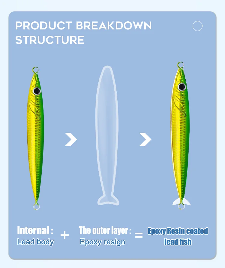 Thorforce Custom Oem 120g Epoxy Jigs Epoxy Jigging Lure Slow Pitch Lead ...