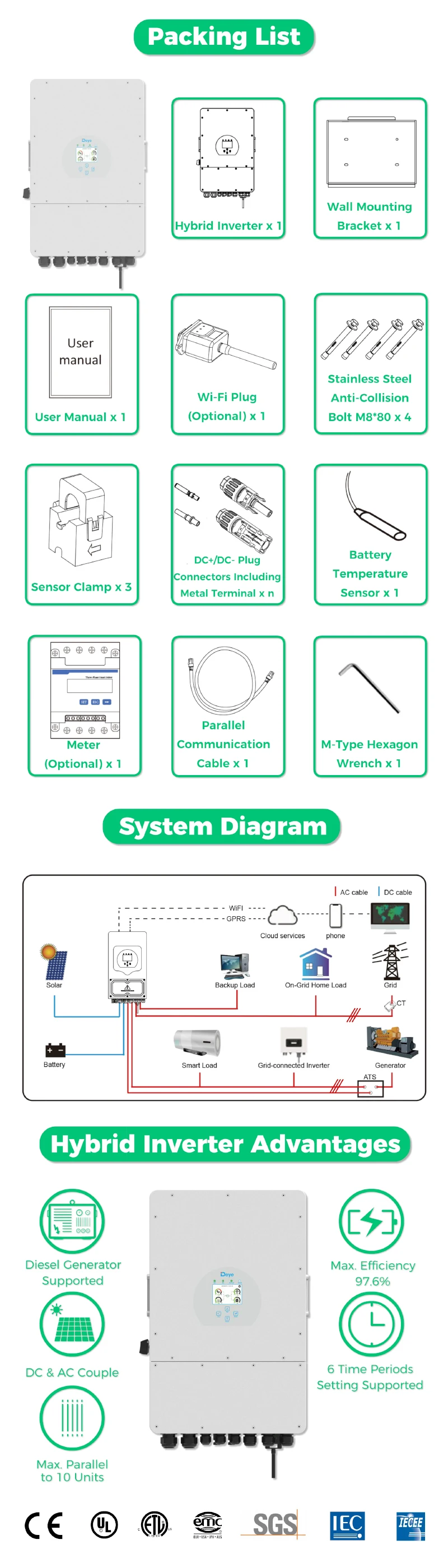 Deye Grid Tie Inverter 8kw 10kw 12kw Sun-8k-sg04lp3-eu 3 Phase 5kva ...