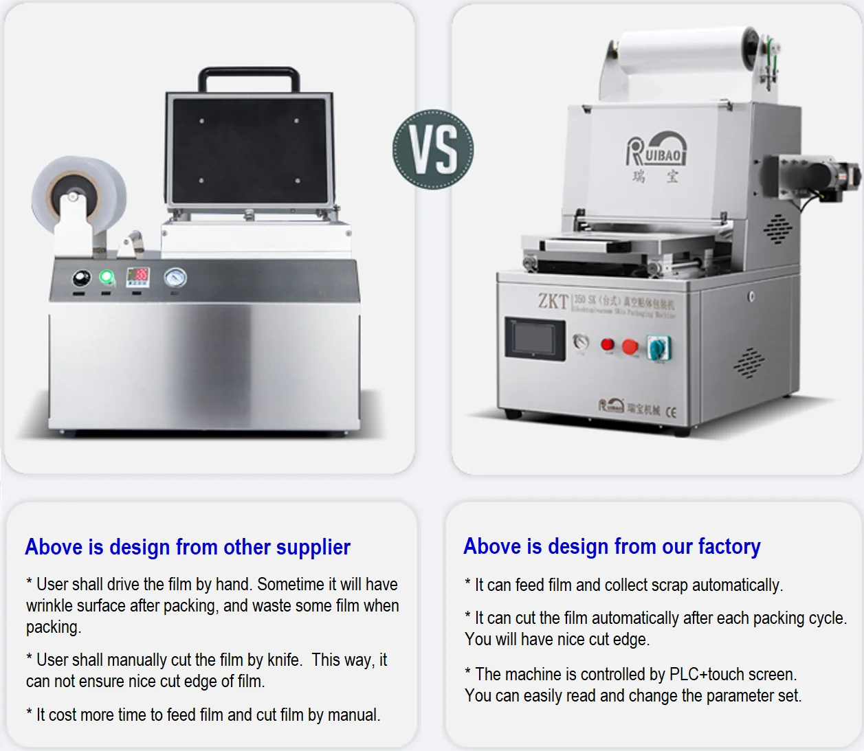 Desktop Modified Atmosphere Preservation Packaging Machine For Fresh ...