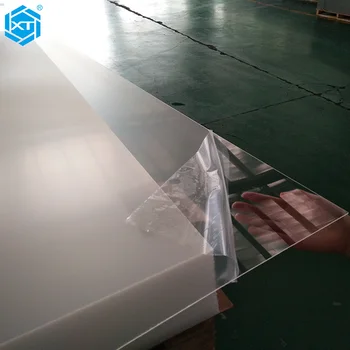 Types Ultra Thin Unbreakable Scratch Acrylic Perspex Pmma Plastic Glass ...