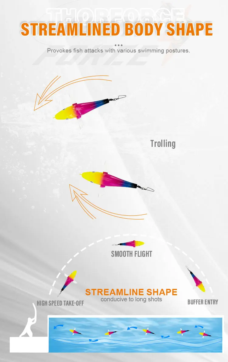 THORFORCE OEM Multi-dimensional Wing Deep Sea Fishing Trolling Airplane ...