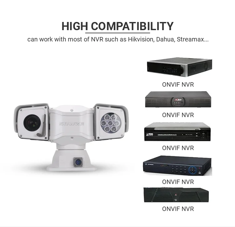 360 Degree Full View Waterproof HD PTZ Camera for Boat
