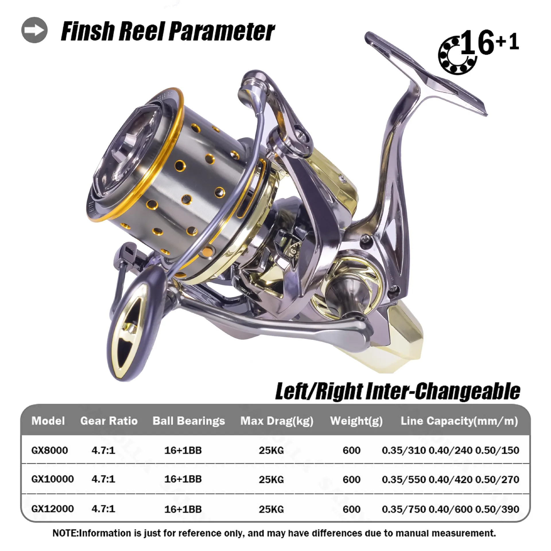 High-end 8000/10000/12000 Gx Series Sea Fishing Reel Full Metal ...