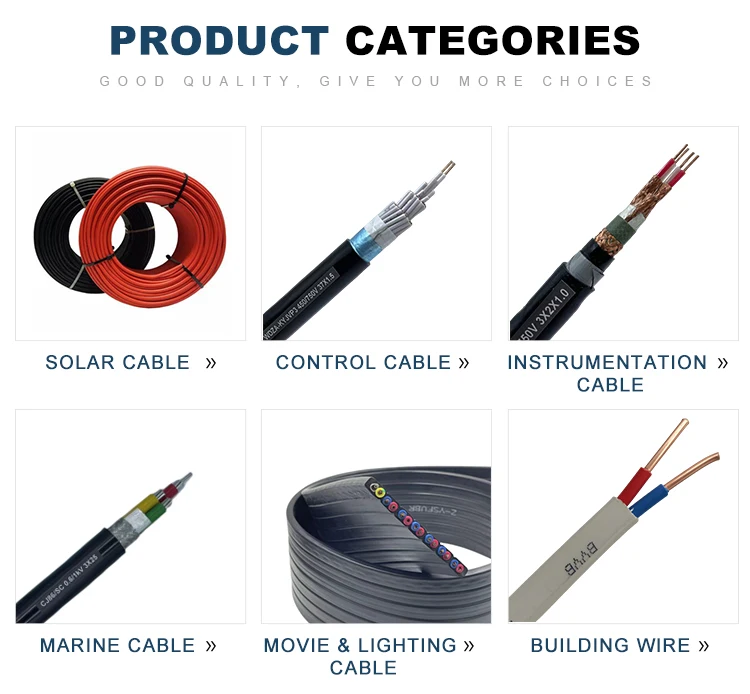 CCS IEC60092 CBYJR 2.5mm2 XLPE Insulated Shipboard Wire