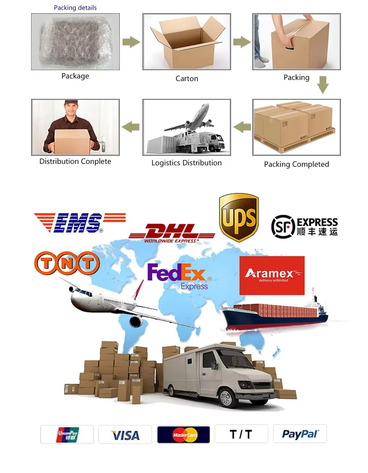 Omron NX-AD3608 PLC Analog Input Module - 4-Channel ±10V, High-Speed 250μs, FA Automation ...