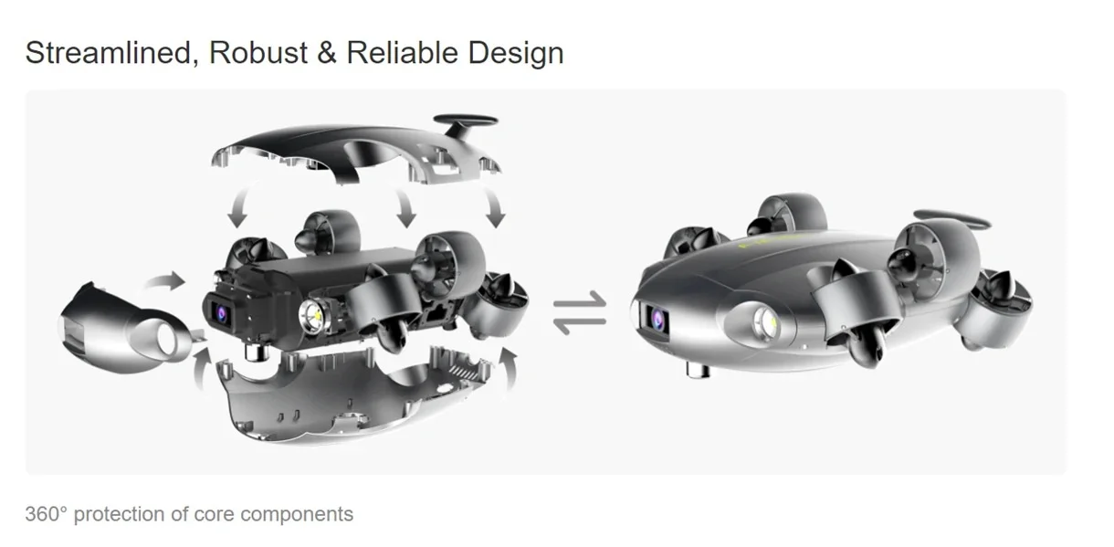 Camoro Mini ROV Underwater Drone with 4K Camera & Fishing Light