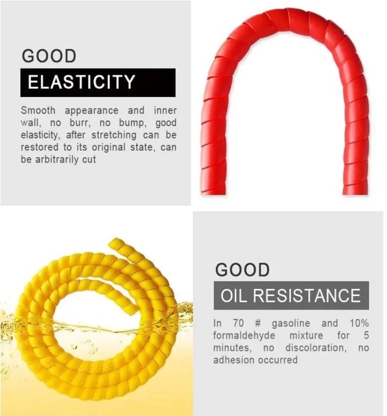 Heavy Duty Hydraulic Hose Protection Spiral Wrap Hose Protectors - Buy ...