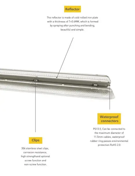 Anti-corrosive Lamp Fitting With Emergency Kitting Waterproof ...