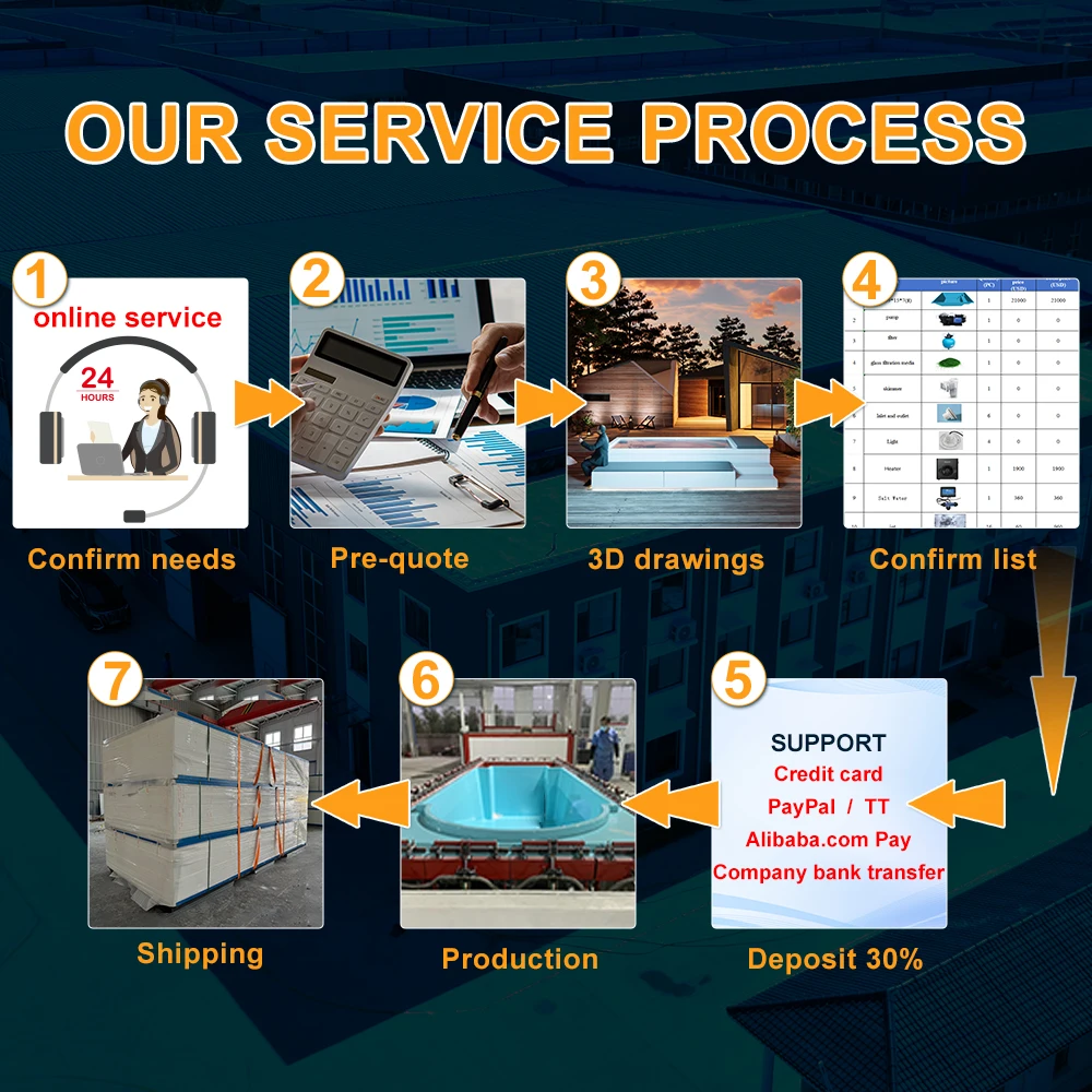 Luxury Cold Water Plunge Tub Pool Overflow Above Ground