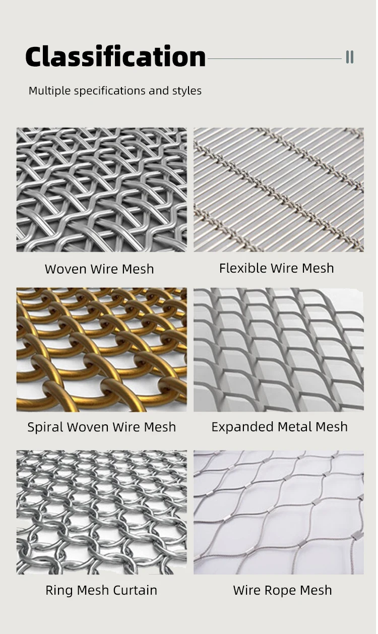 Stainless Steel Decorative Wire Mesh With Cables And Rods As An ...