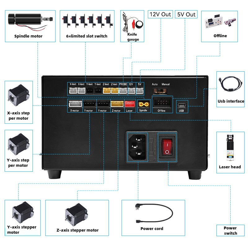 TEBAK 4540 CNC Router - 500W Spindle for Precision Milling