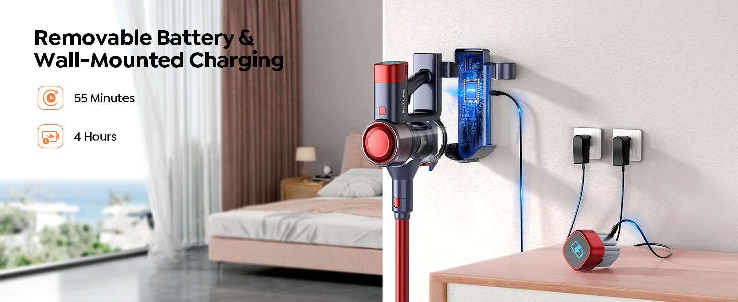 BuTure VC50 450W Cordless Stick Vacuum Cleaner With Auto Mode & Docking ...