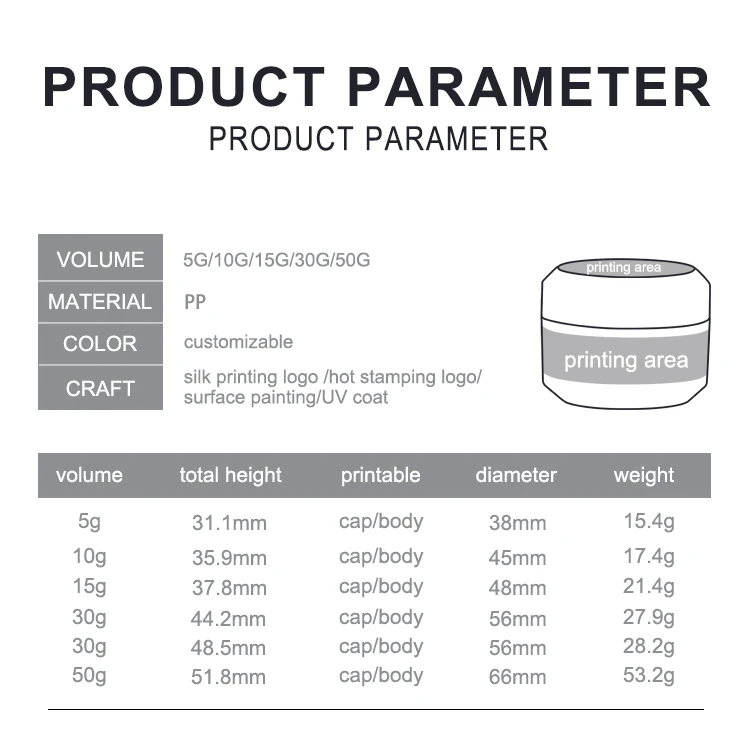 5g 15g 30g 50g Empty Cosmetic Plastic Jar Pp Material Jar With Lid Customized Color Face Cream ...