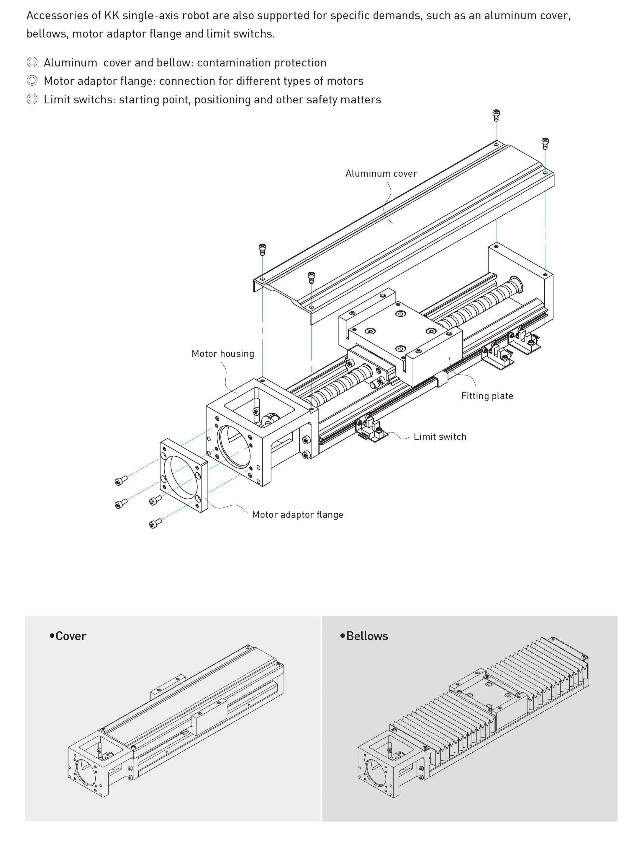 HIWIN Linear Ball Screw Actuator Module - Smooth Motion