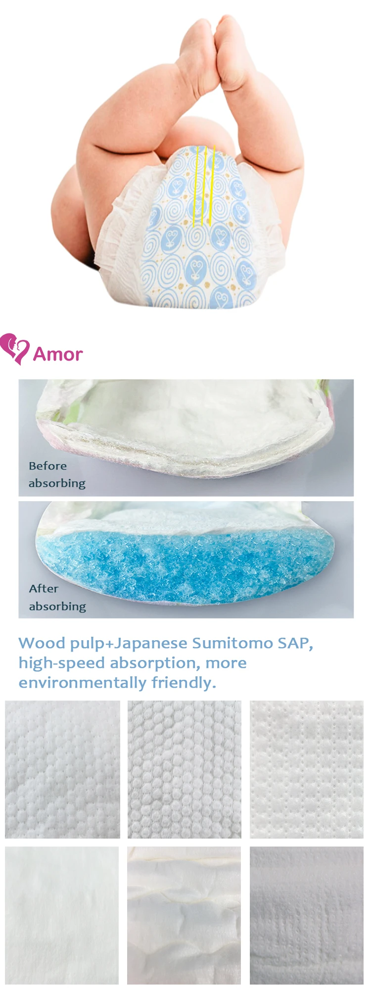 Disposable Baby Training Pants Fluff Pulp Diapers with Tape Sample Pack ...