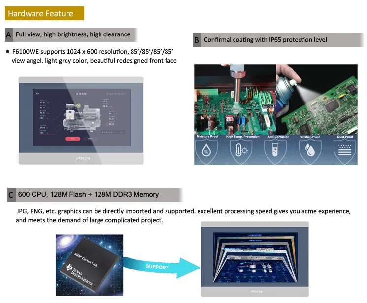 7" IP65 Programmable RS485 Modbus HMI Panel for Home Automation