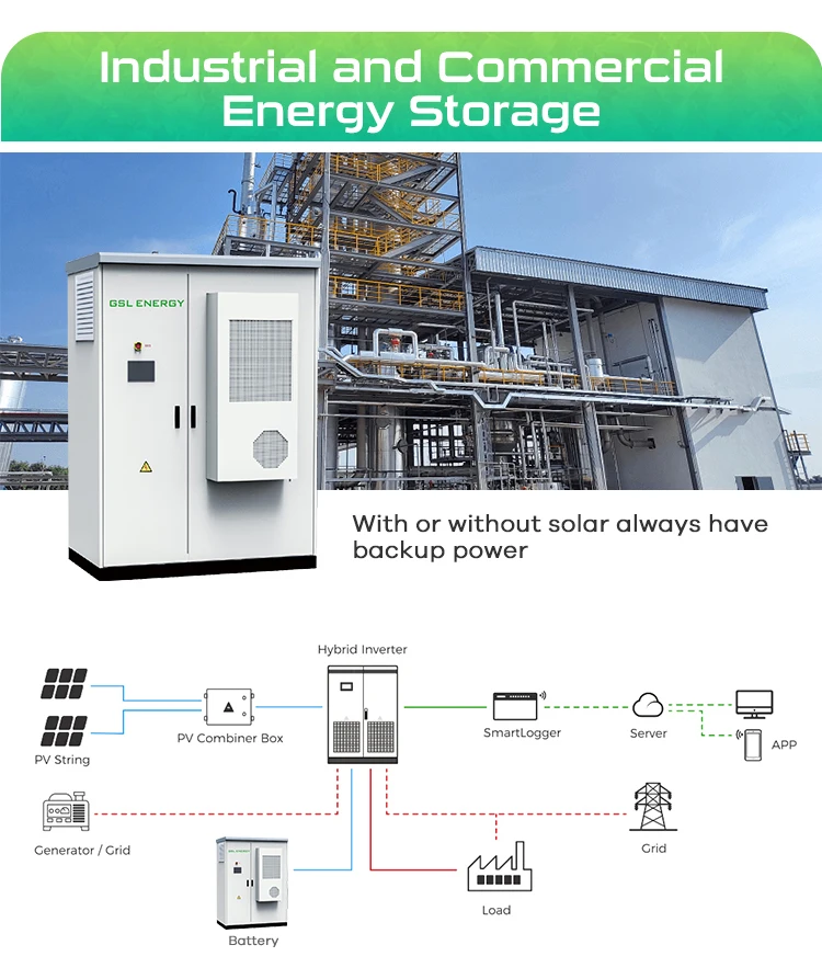 GSL Commercial Industrial Energy Storage Cabinet - Lifepo4 Battery