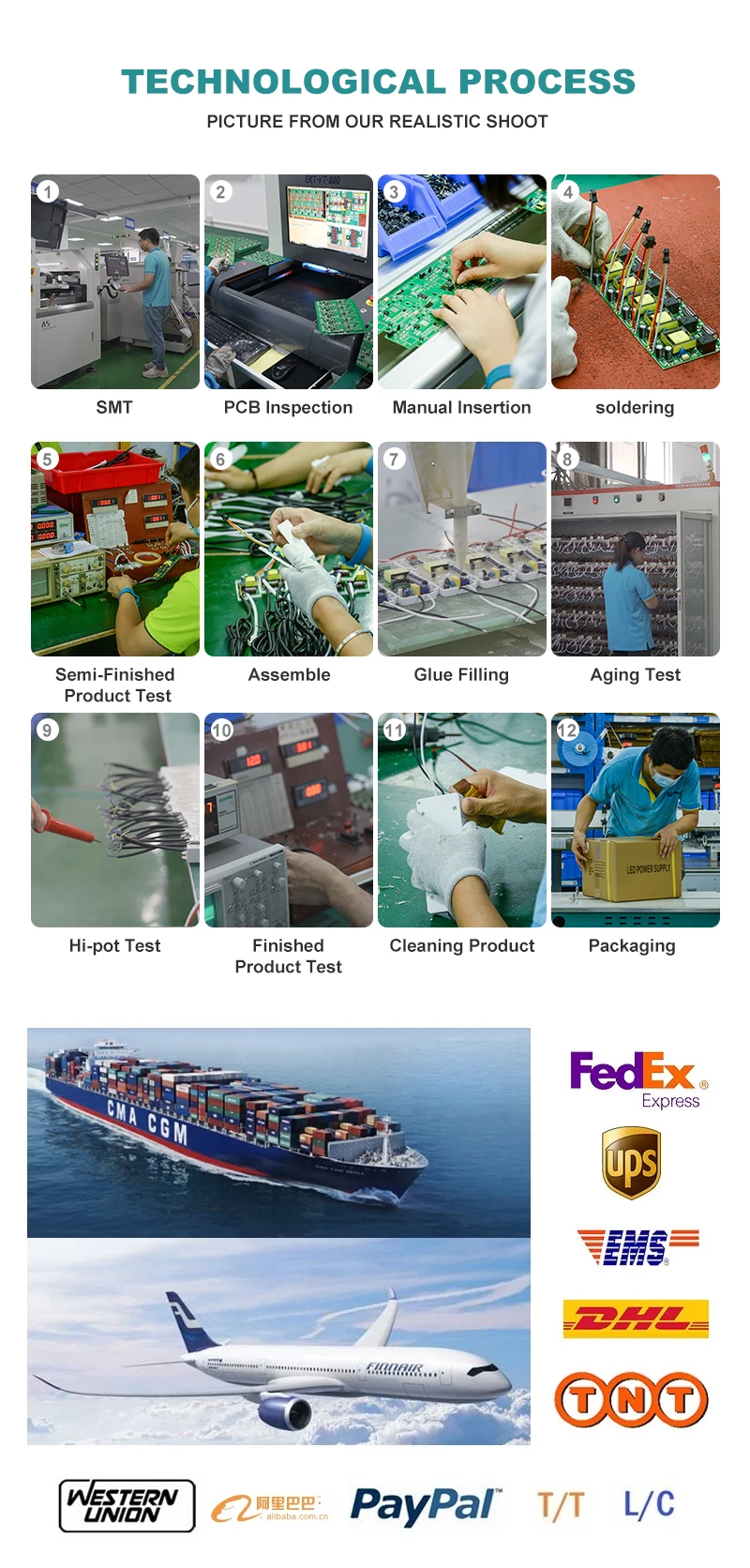 Defogger Pad for Bathroom Mirror - CCT Temperature Switchover