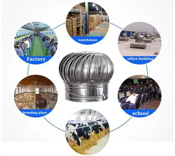 Non-power Roof Turbine Air Ventilator For Kitchen Roof Vent Powerless ...