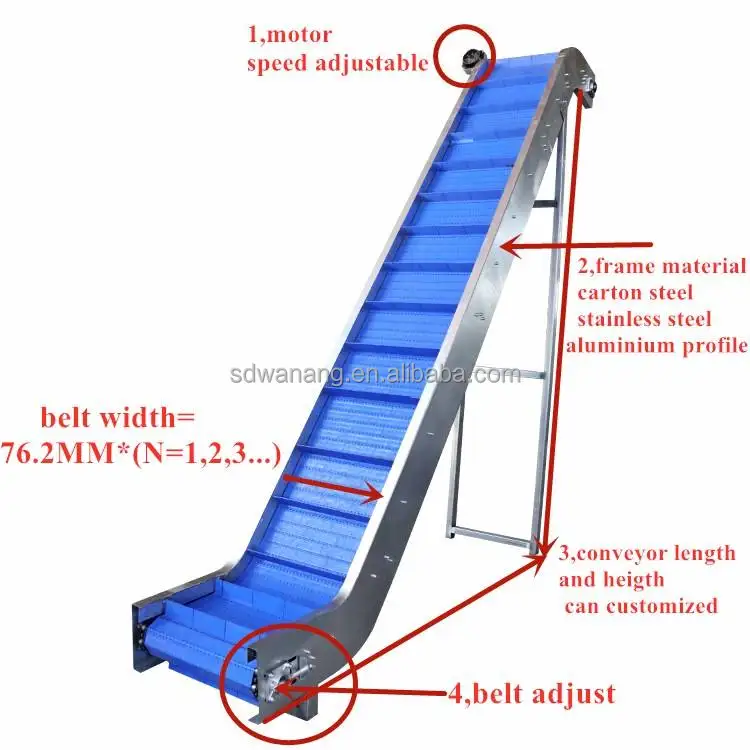 Inclined Plastic Modular Belt Conveyor Z Type Plate Chain Conveyor Food ...