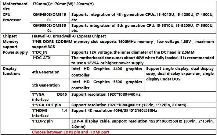 ELSKY 2025 Mini ITX Motherboard QM9450L Haswell-U 5th Gen Core I3 I5 I7 ...