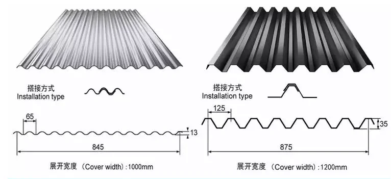 Jis G3302 Astm A653 Galvanized Corrugated Sheet Metal Az60 Az80 Az150 ...