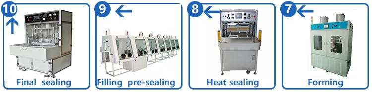 XWELL Battery Production Line - Automatic & High Capacity