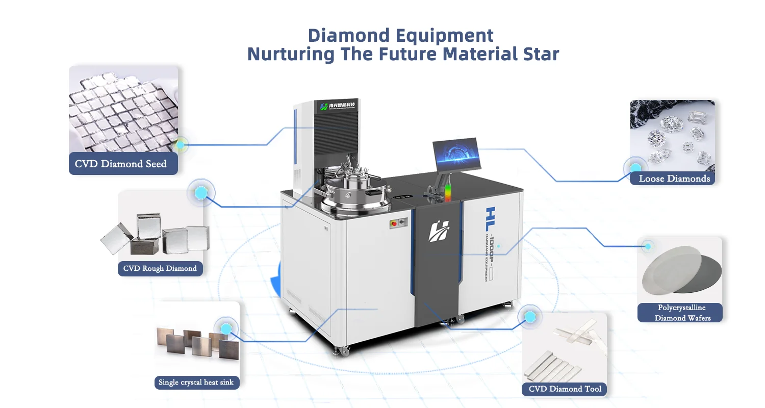 10kw MPCVD Machine for Lab Grown Diamond Plasma CVD Deposition Equipment