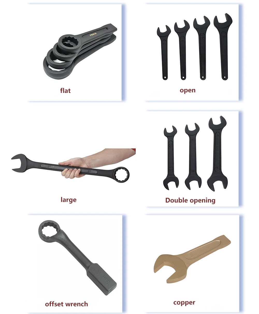 Auto Repair Multifunctional Tool Double Headed Dual Use Ratchet Plum ...