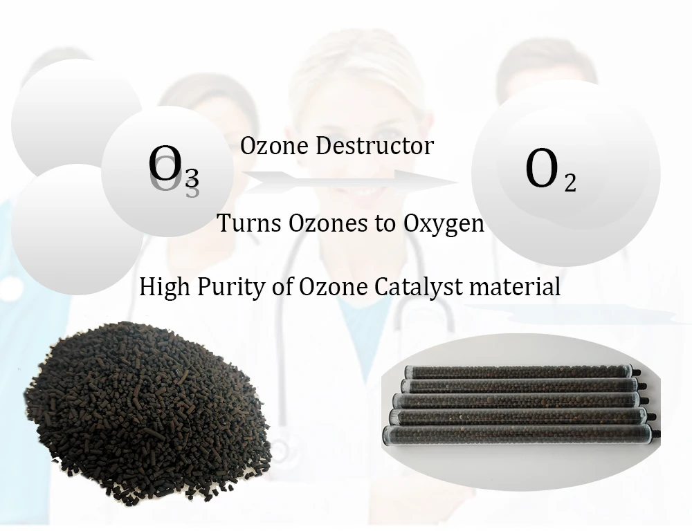 Aquapure Small Air Vent Ozone Destructor Catalysts for Water Treatment