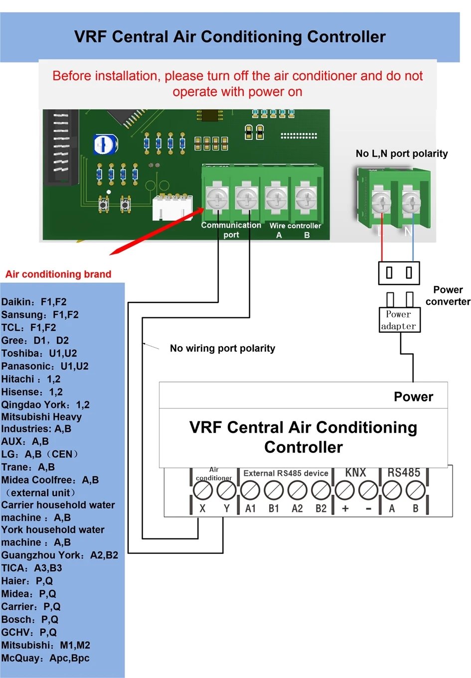 Vrf Central Air Conditioning Controller Zigbee Gateway/tuya Central Air Conditioning Controller ...