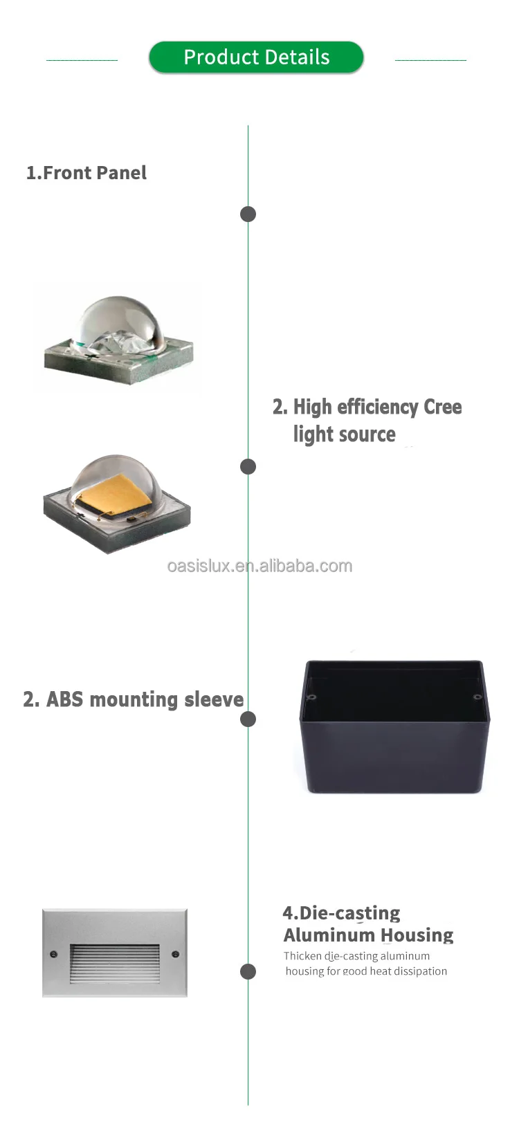 Oasislux Ip65 Recessed Foot Lighting Staircase Led Stair Step Wall ...