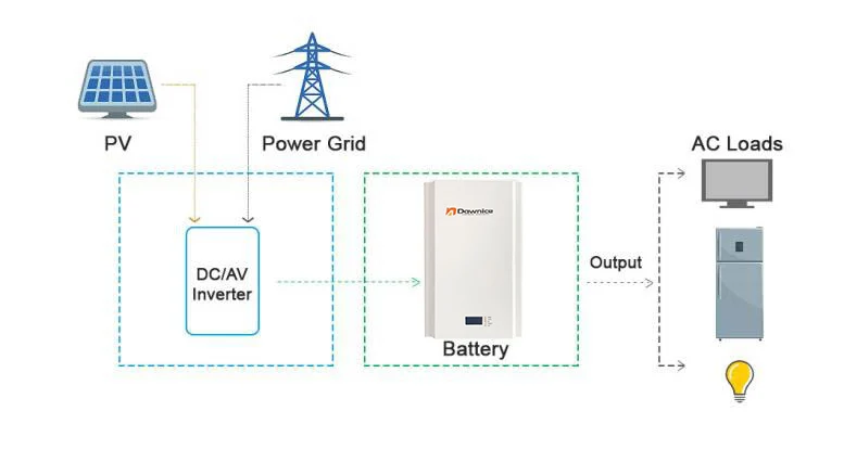 Powerwall 10kwh Home Lithium Battery Solar Storage Wall Mounted 51.2v ...