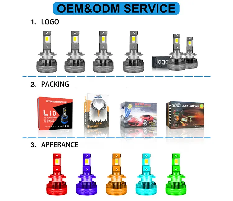 DGLS A10 Brightest LED Headlight - 60000 Lumen H7 H4 Bulbs