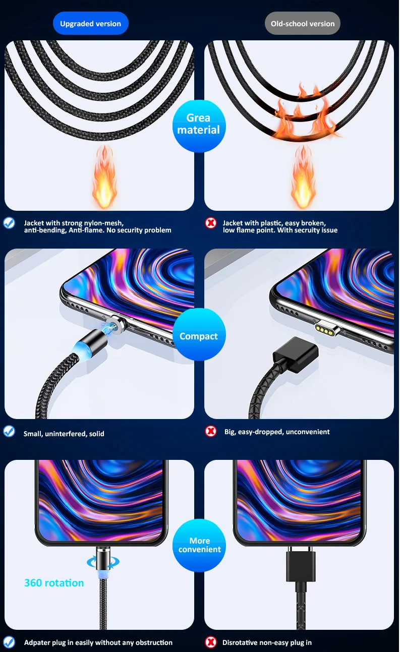 Round Shape Magnetic Usb 3 In 1 Charging Cable Magnet Charger Usb-c ...