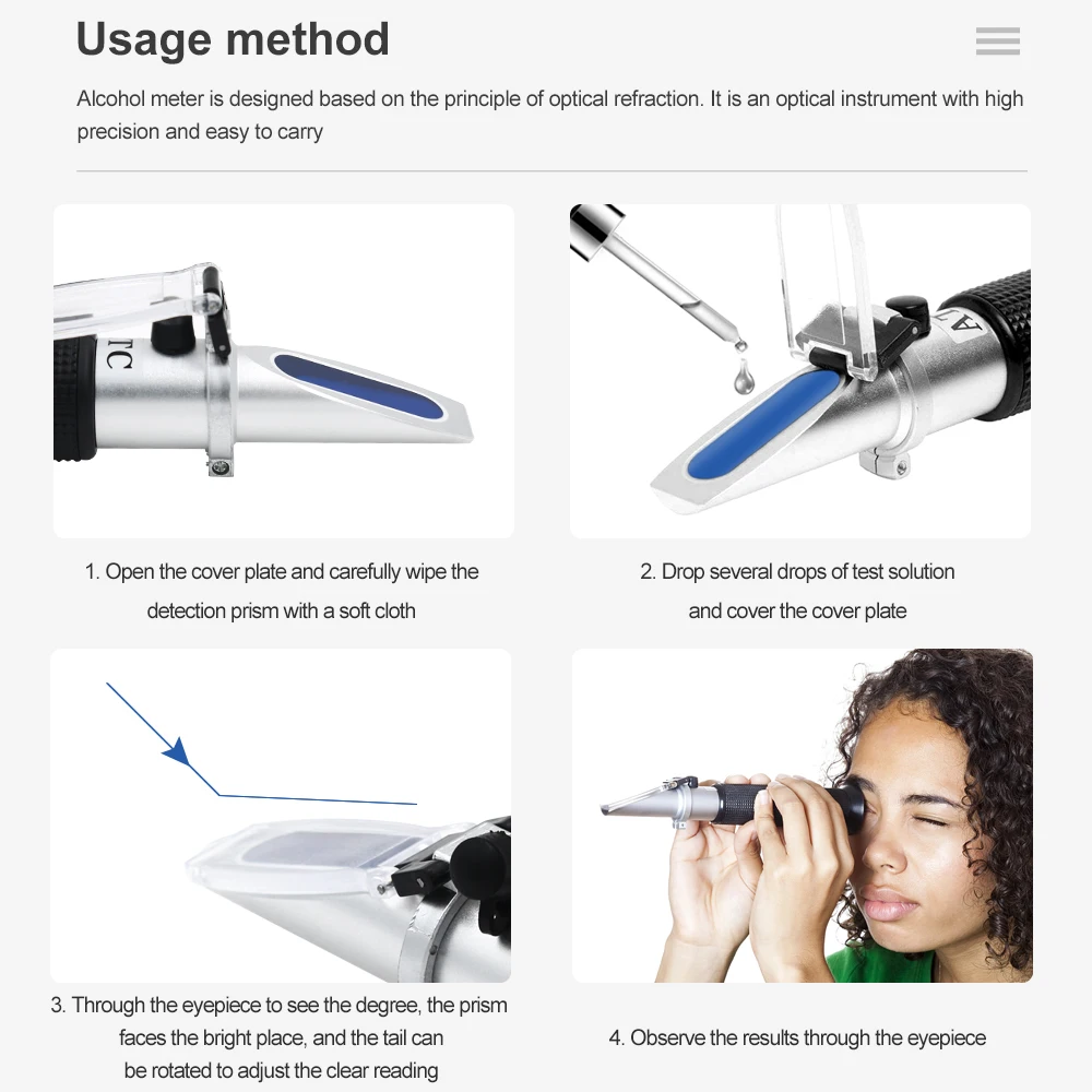 Hand Held 4 In 1 Refractometer Auto Portable 30-35% Urea Concentration ...