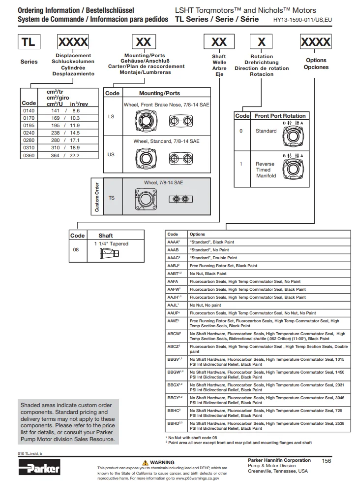 PARKER TL Series Motors - High Performance & Reliability